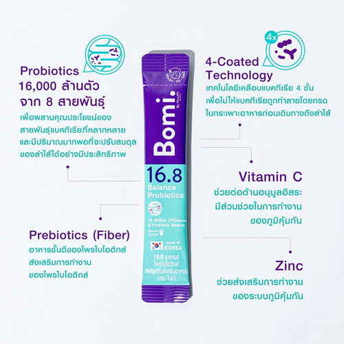 BOMI 16.8 Balance Probiotics | ลด 58 %